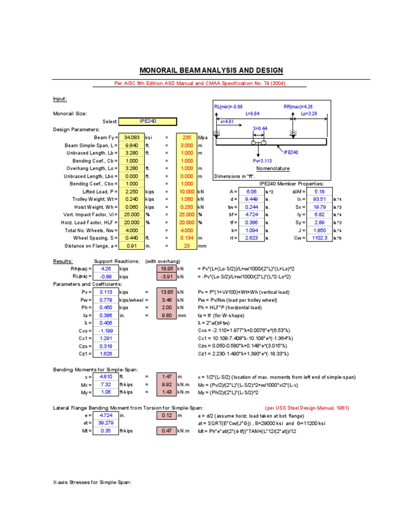 Monorail Crane Calculation Note | PDF | Building Engineering | Physics