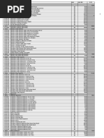 Structural Steel Labour Norms Guide | PDF | Structural Steel ...