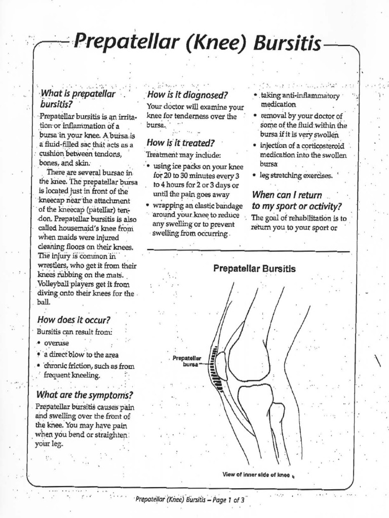 Bursitis Patellar | PDF