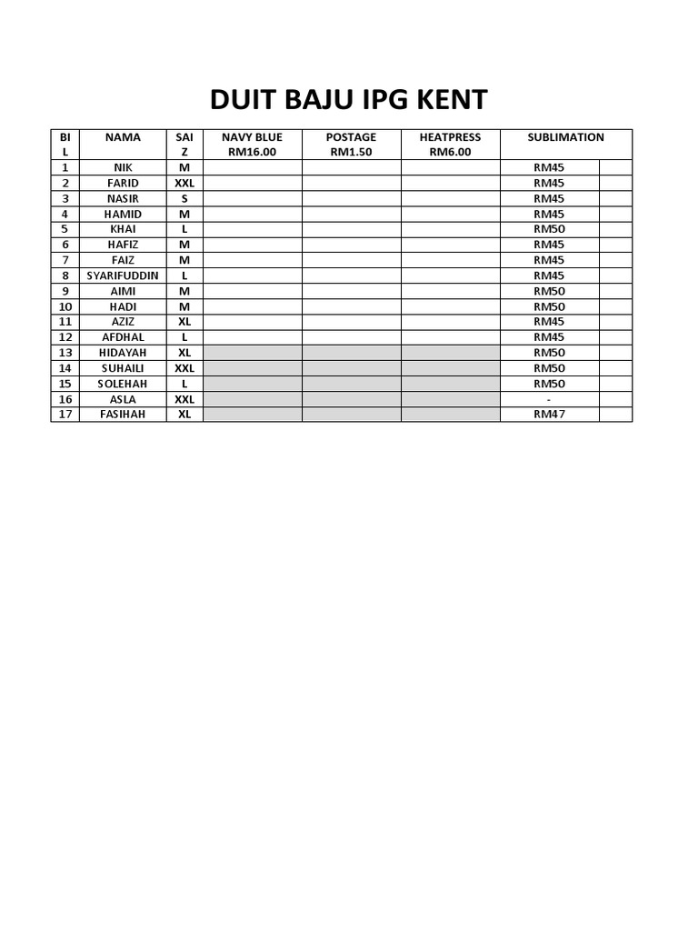 Duit Baju Ipg Kent | PDF