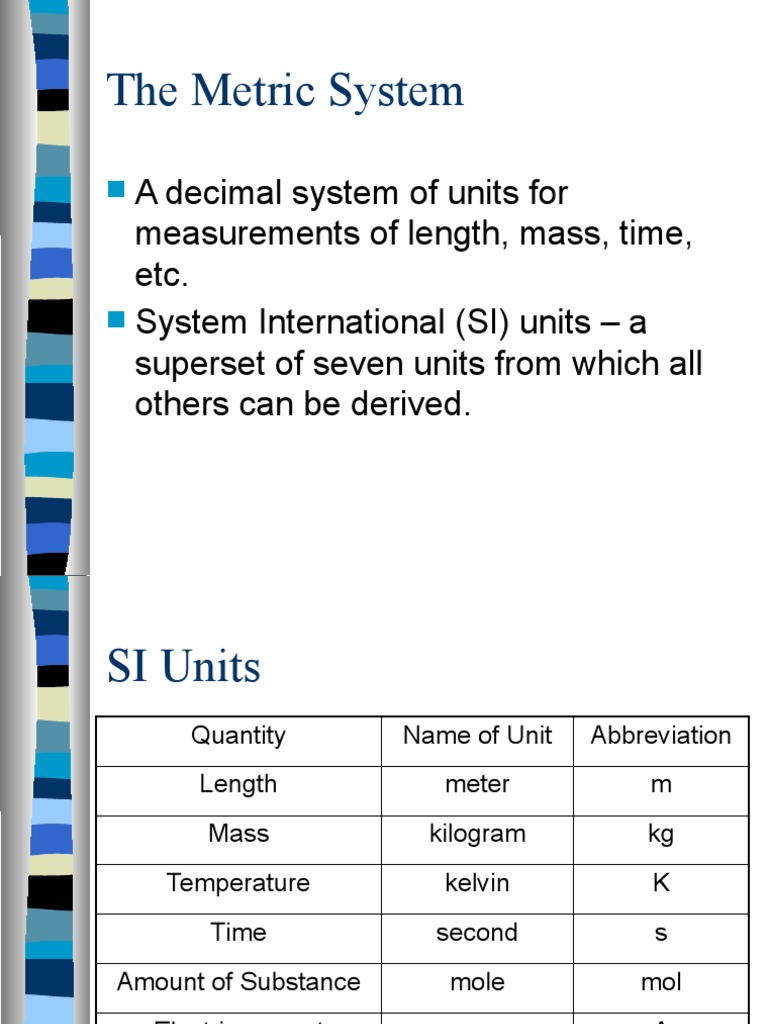 The Metric System | PDF | Density | Volume