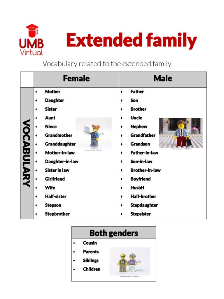 Extended Family | PDF