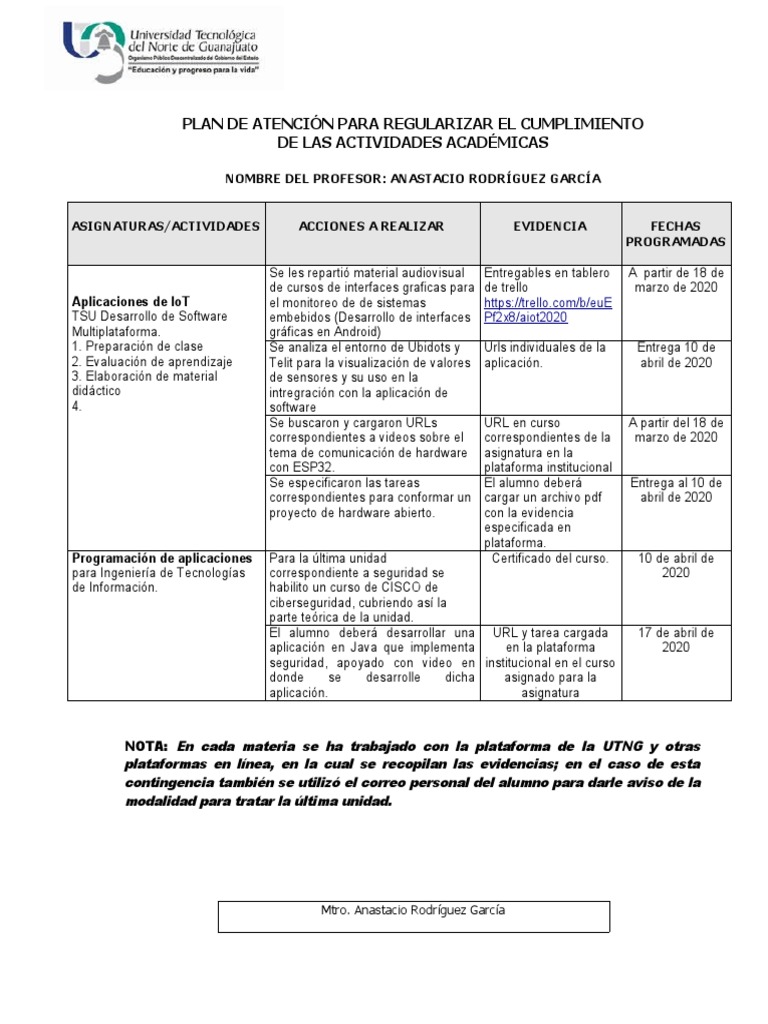 Formato Plan Emergente - Lalo | PDF | Tecnología digital | Aprendizaje