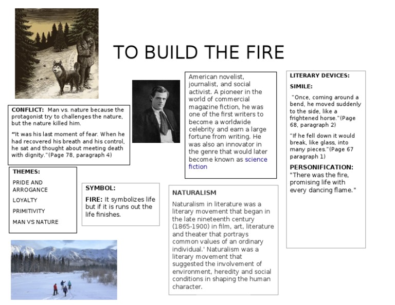 To Build The Fire: Literary Devices: Simile: "Once, Coming Around A ...