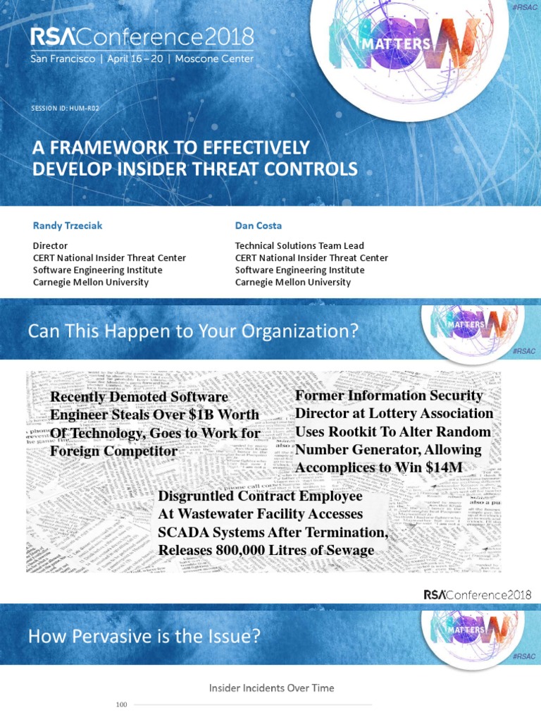 A Framework To Effectively Develop Insider Threat Controls: Randy ...
