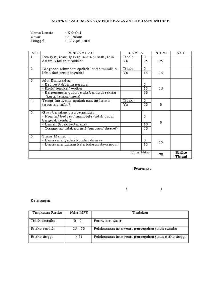 Skala Risiko Jatuh - Morse Fall Scale (MFS) | PDF