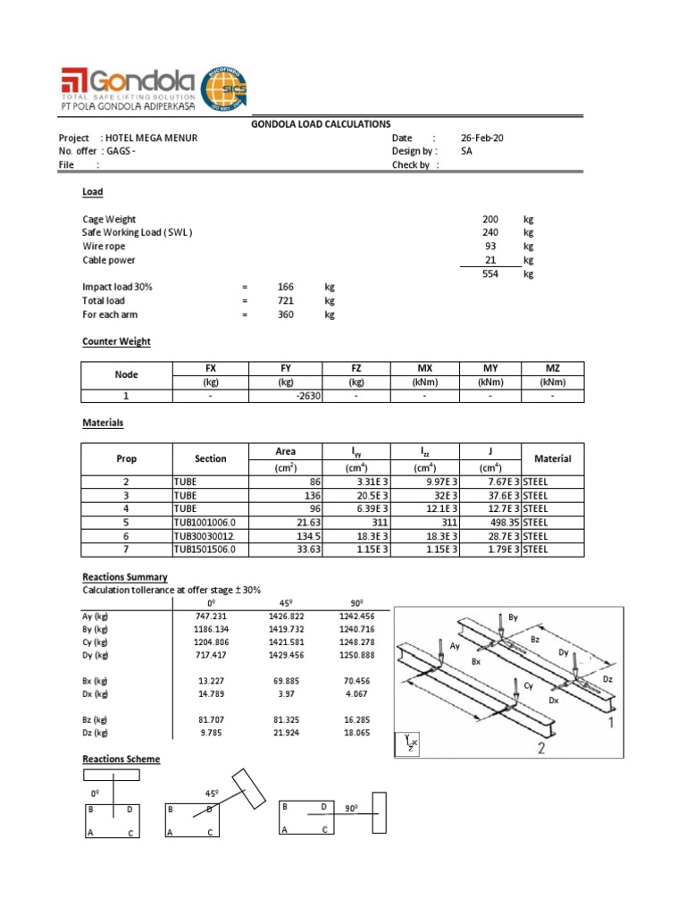Rangkuman PDF | PDF | Wire | Manufactured Goods