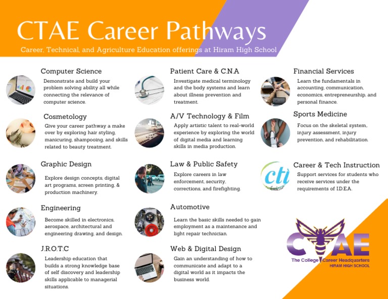 CTAE Pathways Recruitment 2 | PDF
