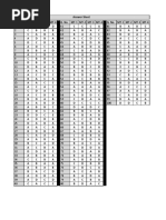 24-21-00 PB 001 Conf 21 - Integrated Drive Generator System (Idg, Gcu ...