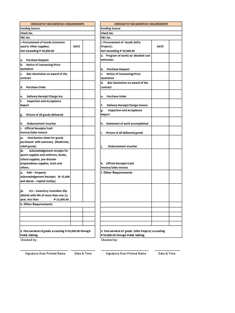 Checklist of Documentary Requirements Checklist of Documentary ...
