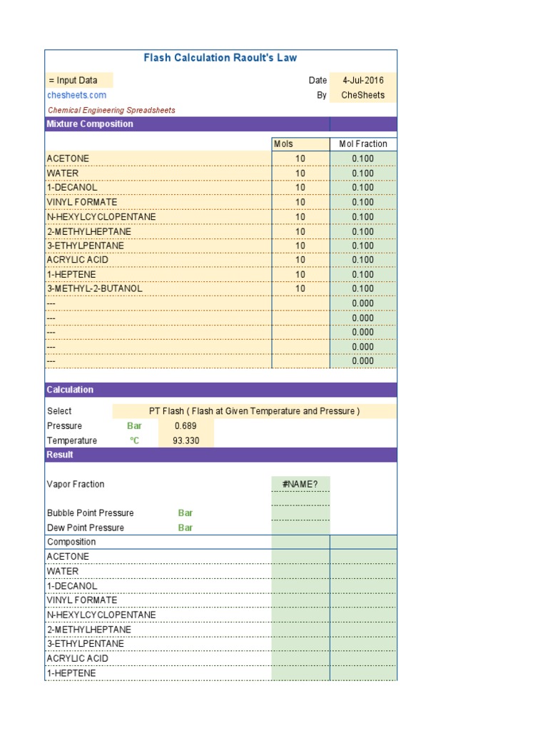 Flash Calculation Raoult's Law PDF | PDF | Vapor | Continuum Mechanics