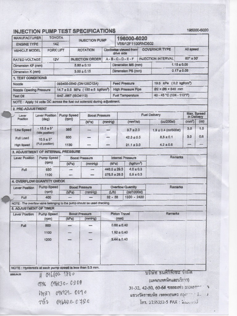 Denso 196000-6020 | PDF