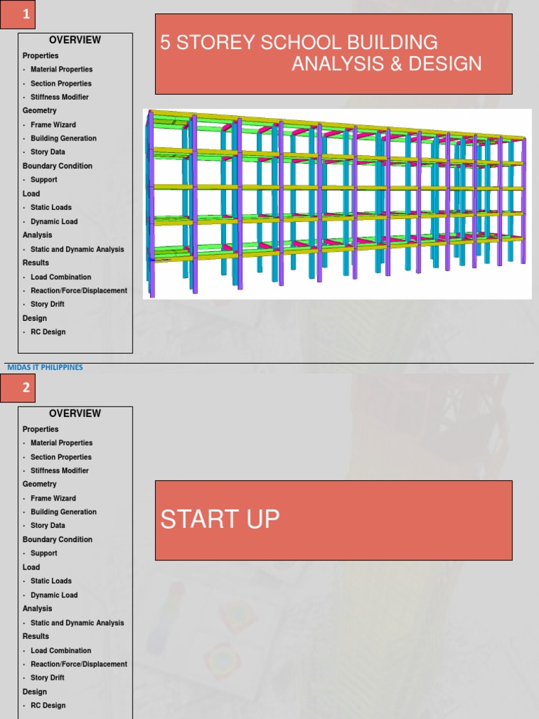 5 Story School Building | PDF | Beam (Structure) | Stiffness