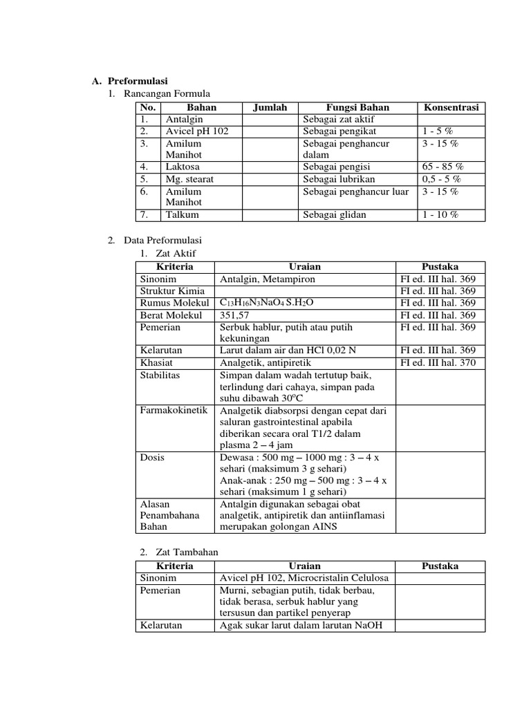 Tablet Granulasi Basah Antalgin (Kel 3) | PDF