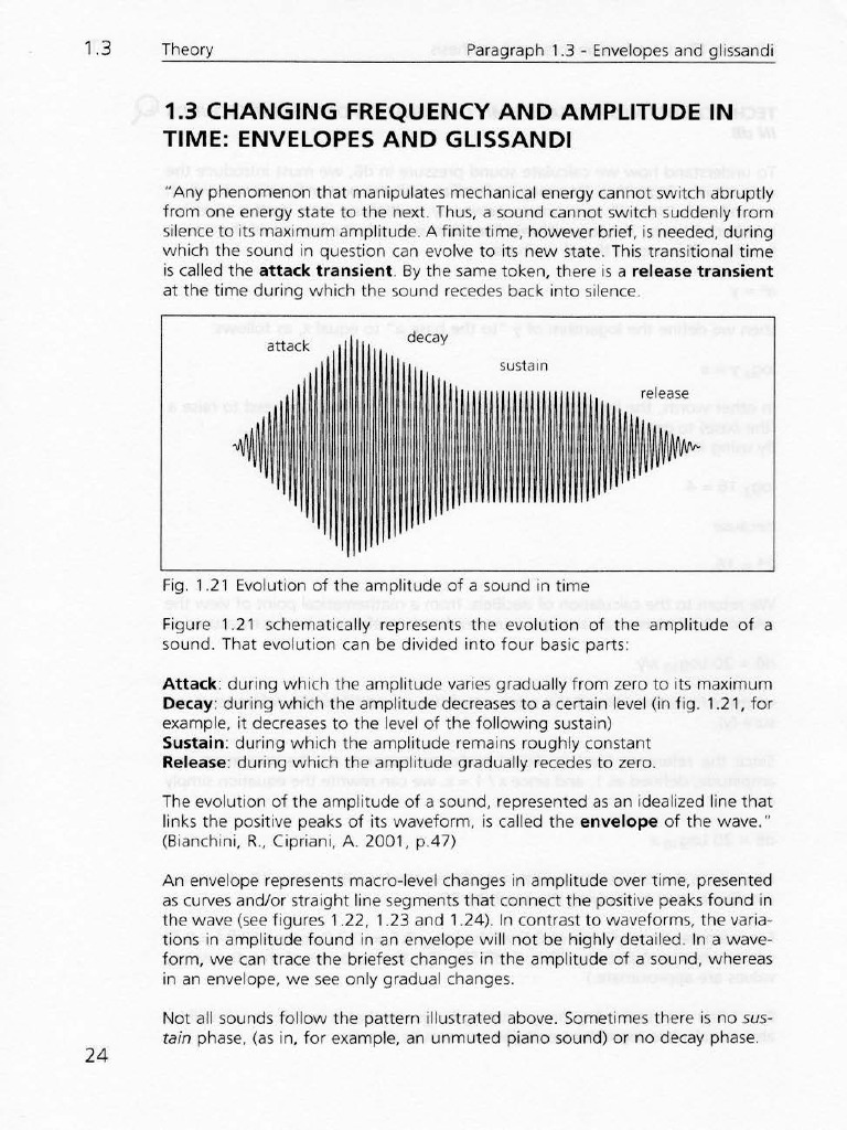 1.3 Changing Frequency and Amplitude in IME Envelopes and Glissandi ...