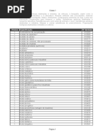 Codigos - Numero Da Onu | PDF | Gastronomia, comida e vinho | Ciências ...