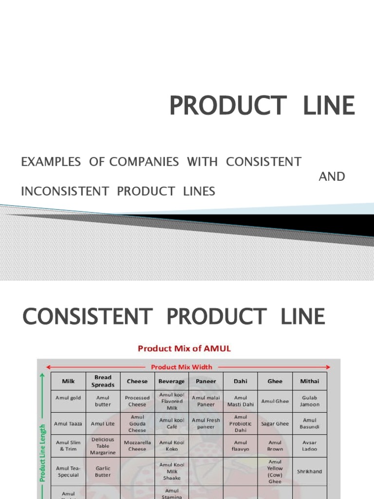 Product Line: Examples of Companies With Consistent AND Inconsistent ...