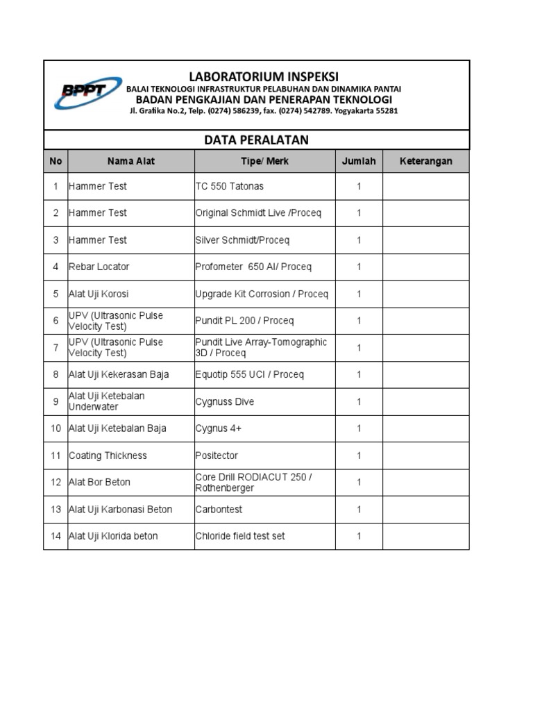 Daftar Alat Inspeksi | PDF