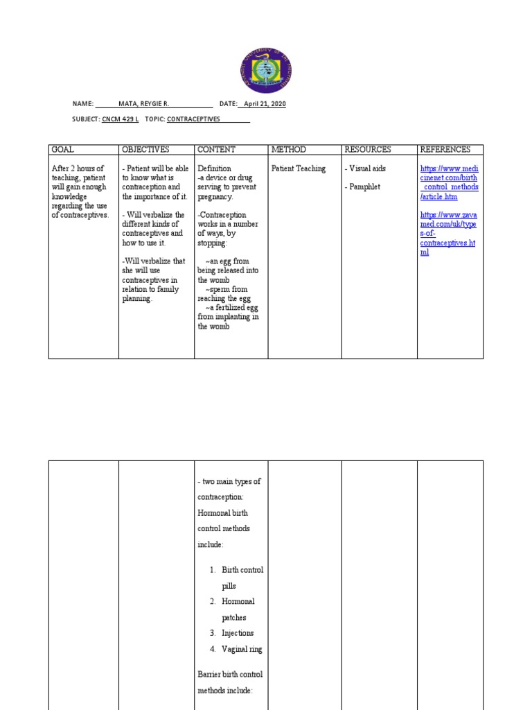 Contraceptives (Outline) - Mata | PDF | Birth Control | Gynaecology
