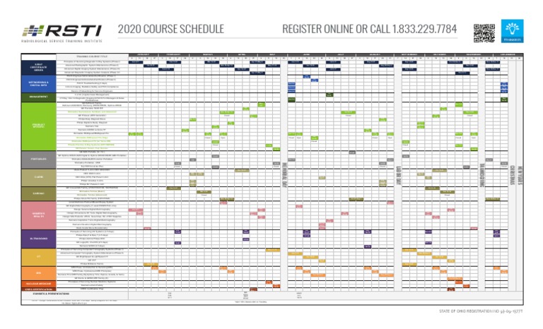 2020 RSTI Training Schedule Rev 3 | PDF | Radiography | Radiology