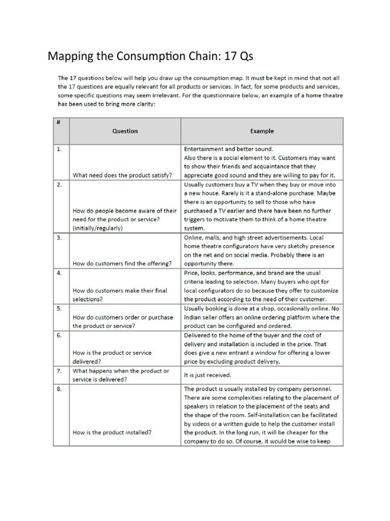 Mapping The Consumption Chain: 17 Qs | PDF