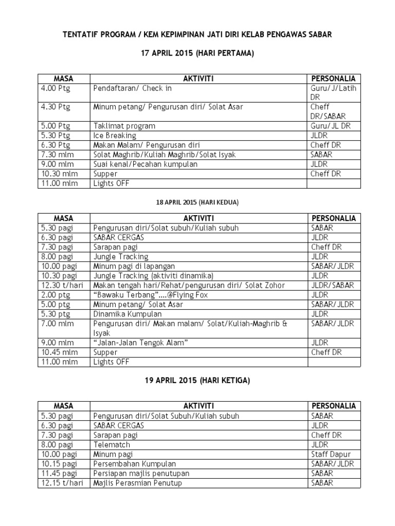 TENTATIF PROGRAM Latest | PDF