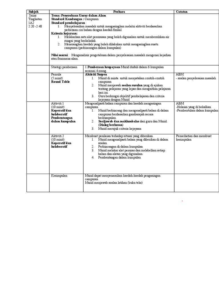 (Cikguhailmi - Com) Contoh RPH PDP Abad 21 | PDF