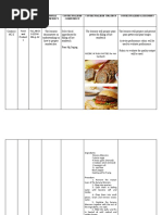 About TVL He | PDF | Home Economics | Waiting Staff