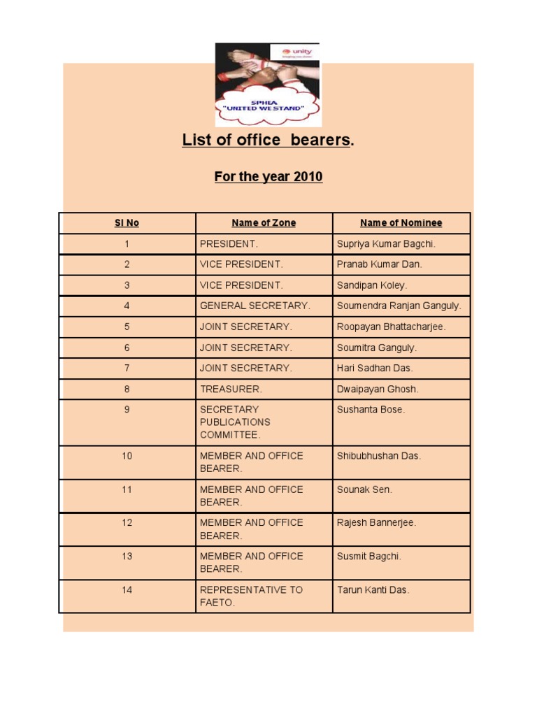List of Office Beares of SPHEAWB | PDF | Sports & Recreation | Religion ...