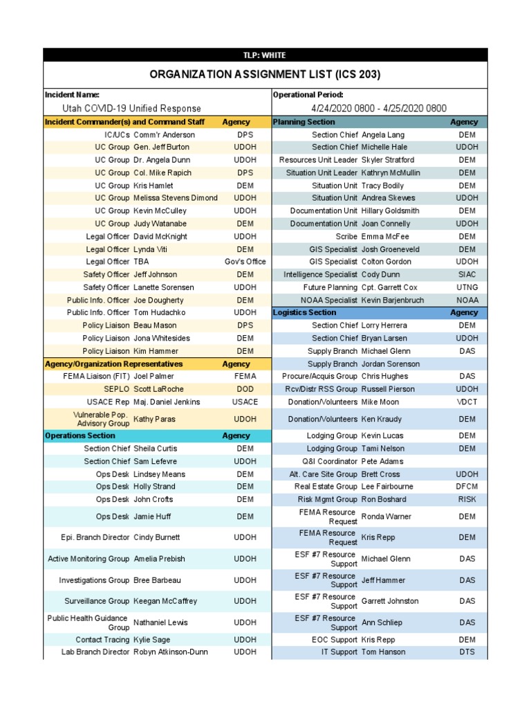 Organization Assignment List (Ics 203): Utah COVID-19 Unified Response ...