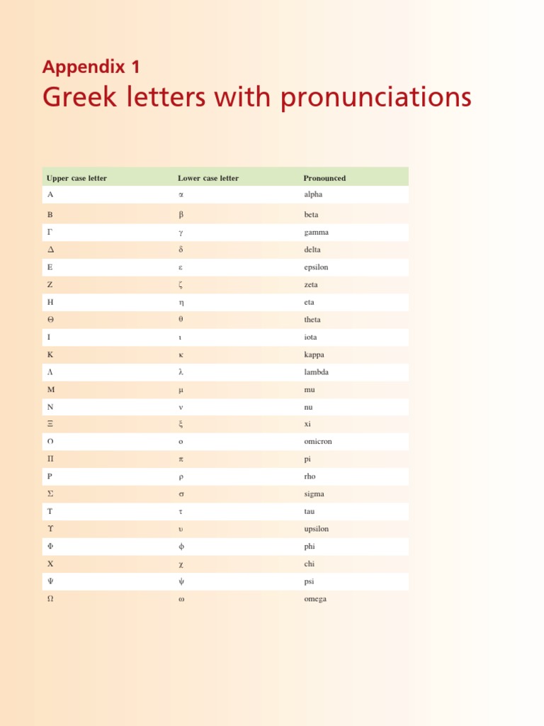 Tablas Housecroft | PDF | Wavenumber | Ionic Bonding