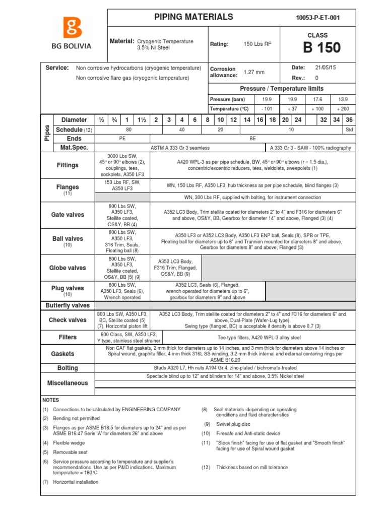 BG Ltcs-Piping Material Class | PDF | Chemical Engineering | Building ...
