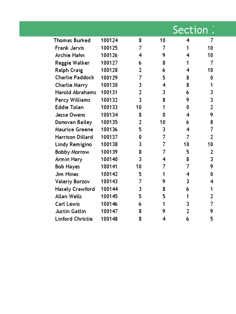 Section 3-Homework Assignments | PDF | Summer Olympic Games | Olympic Games