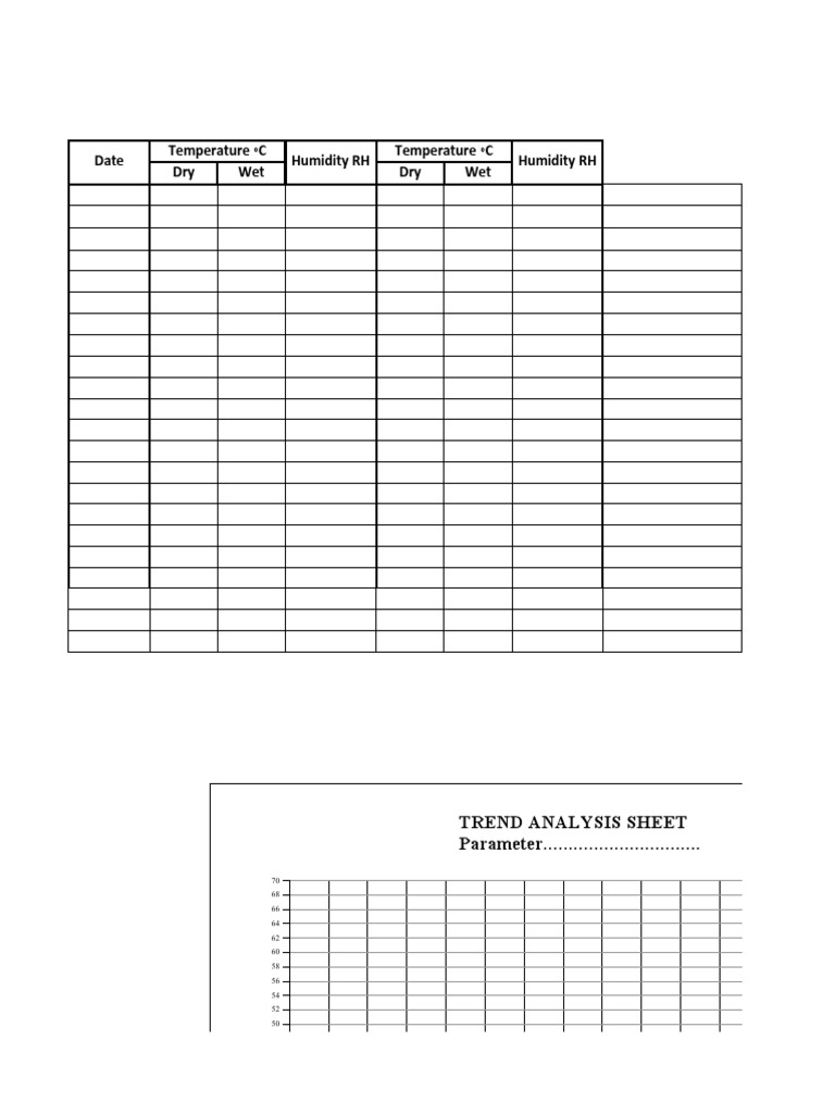Trend Analysis Sheet OOS | PDF | Humidity | Meteorology