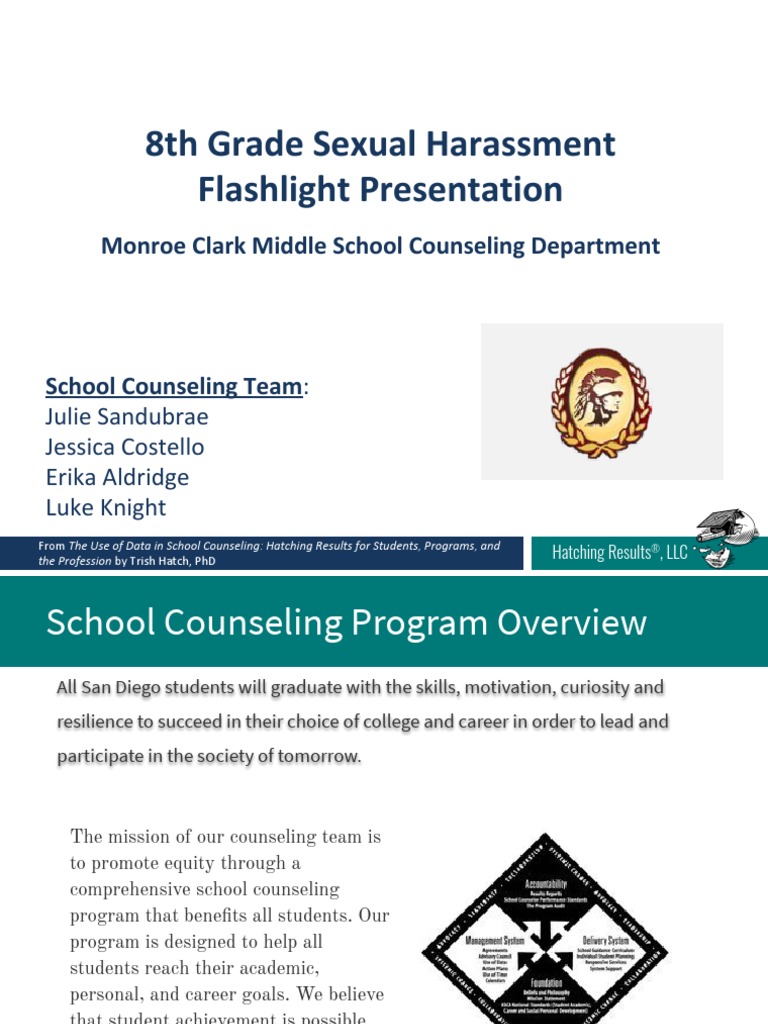 Flashlight Presentation Sexual Harassment Lesson | PDF | School ...