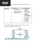 Shipboard Organization | PDF | Shipping | Transport
