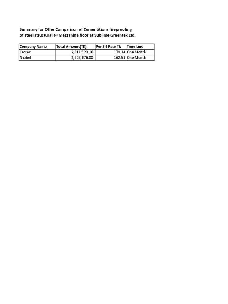 1 Pdf Pdf Computers Technology Engineering