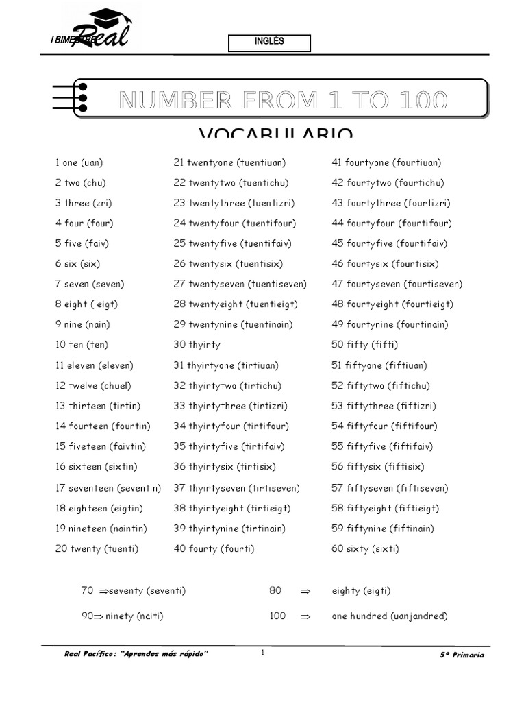 English Numbers 1-100 Vocabulary | PDF