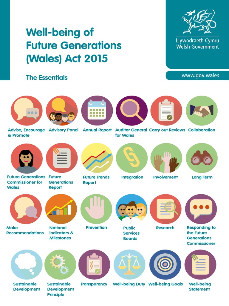 Well-Being of Future Generations (Wales) Act 2015: The Essentials | PDF ...