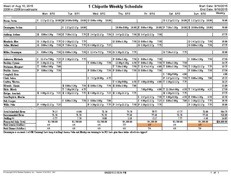BR Schedule 8.10 PDF | PDF
