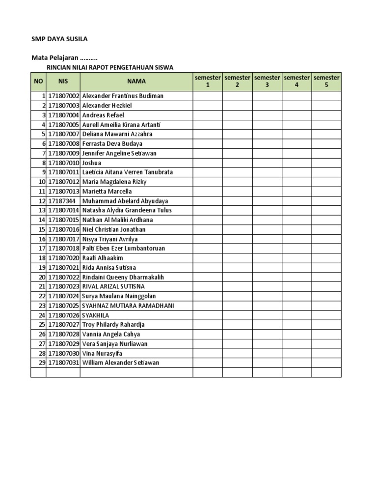Format Nilai Rapot Kelas 9 | PDF