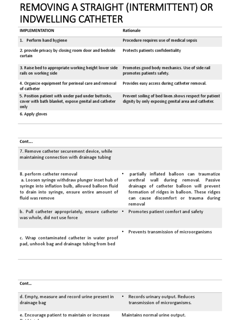 Cath Removal | Download Free PDF | Catheter | Urination