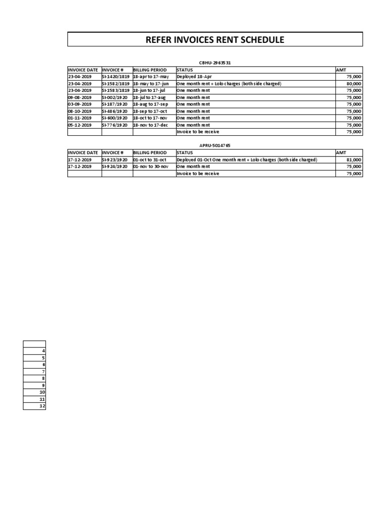 Refer Invoices Rent Schedule | PDF