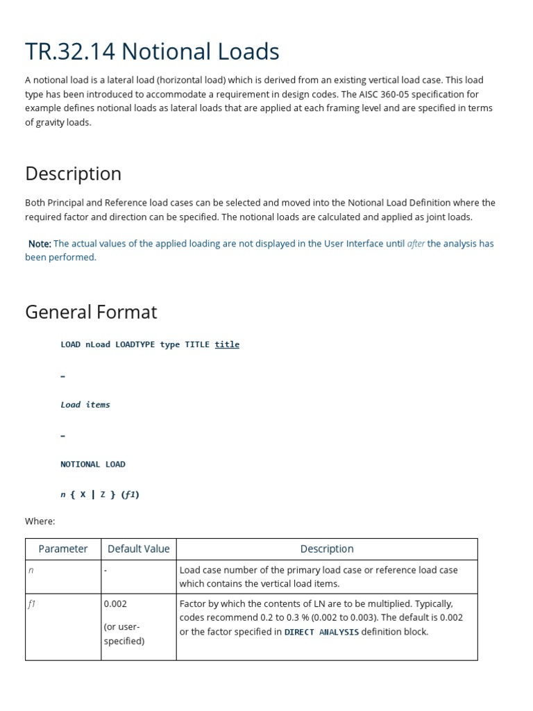 Notional Loads | PDF | Computer Programming | Computing