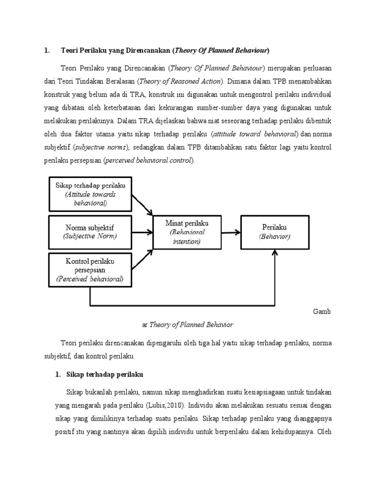Teori Perilaku Yang Direncanakan (Theory of Planned Behaviour) | PDF