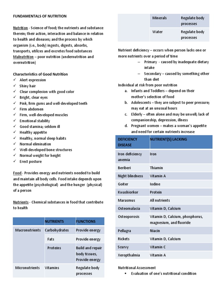 Fundamentals of Nutrition | PDF | Fat | Nutrition