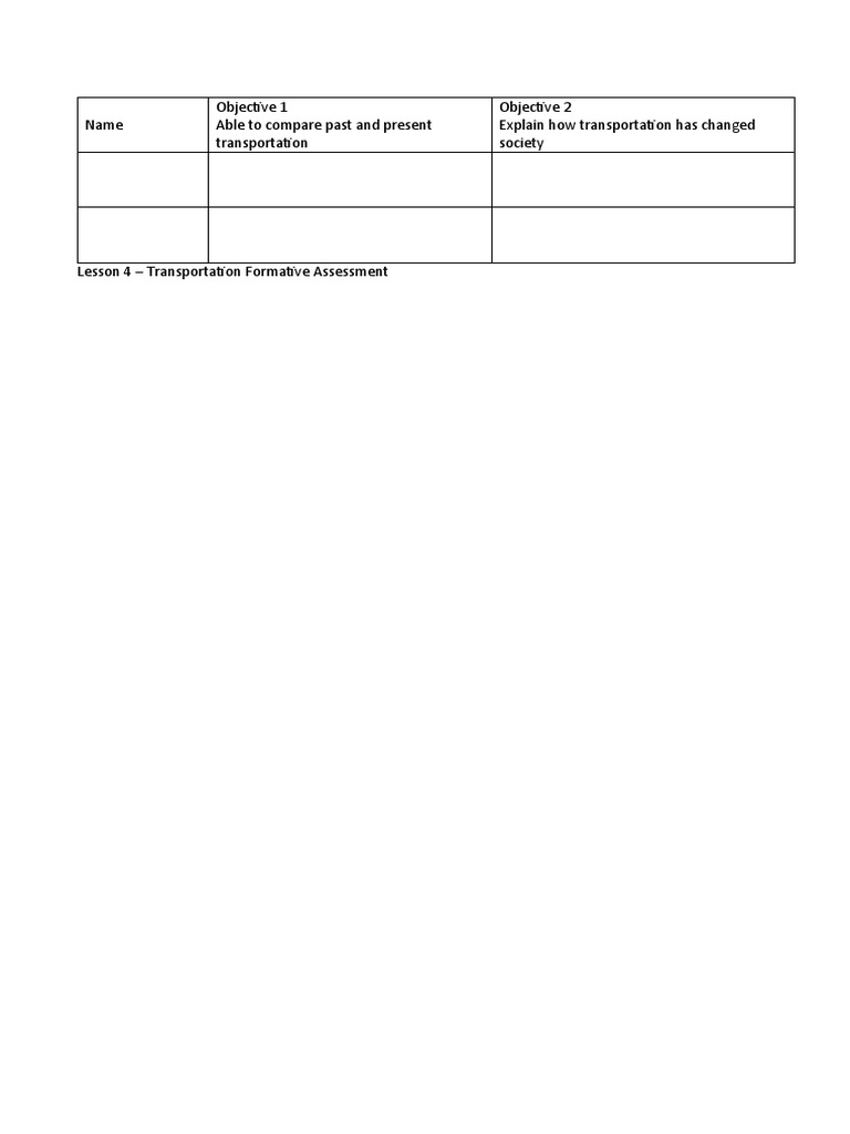 Assessment Transport 1 | PDF | Career & Growth