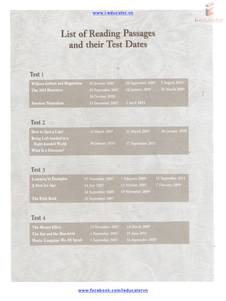 Ielts Reading Recent Actual Tests Vol 1 | PDF