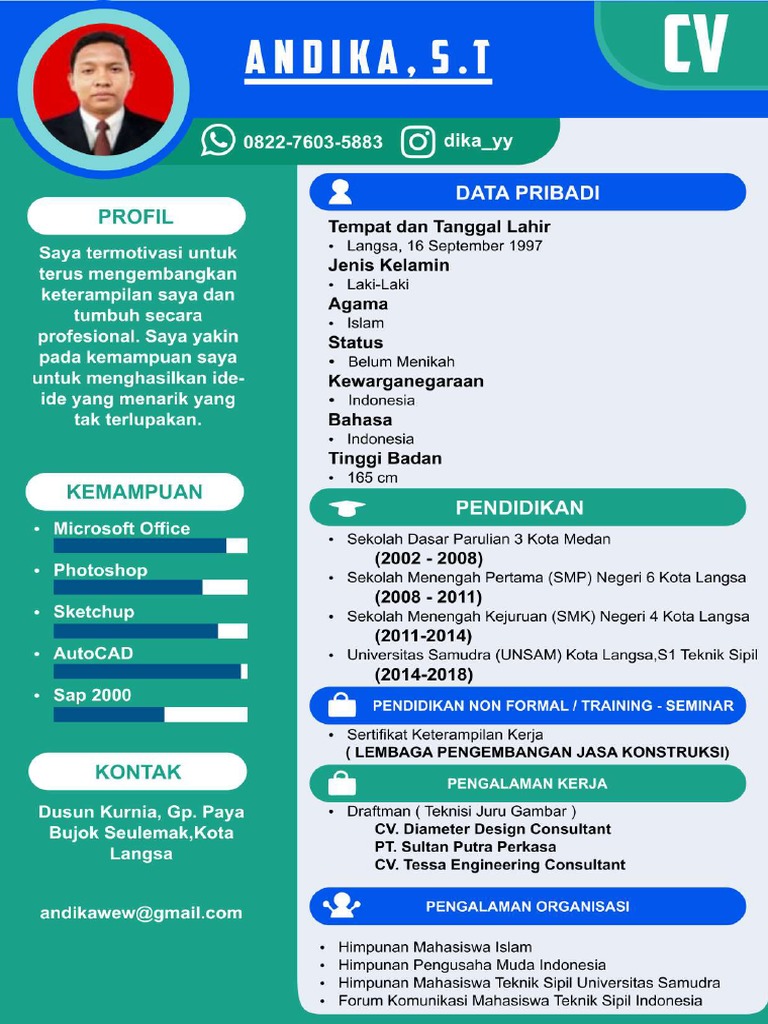 CV Dika | PDF