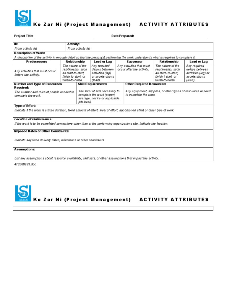Ko Zar Ni (Project Management) ACTIVITY ATTRIBUTES: Location of ...